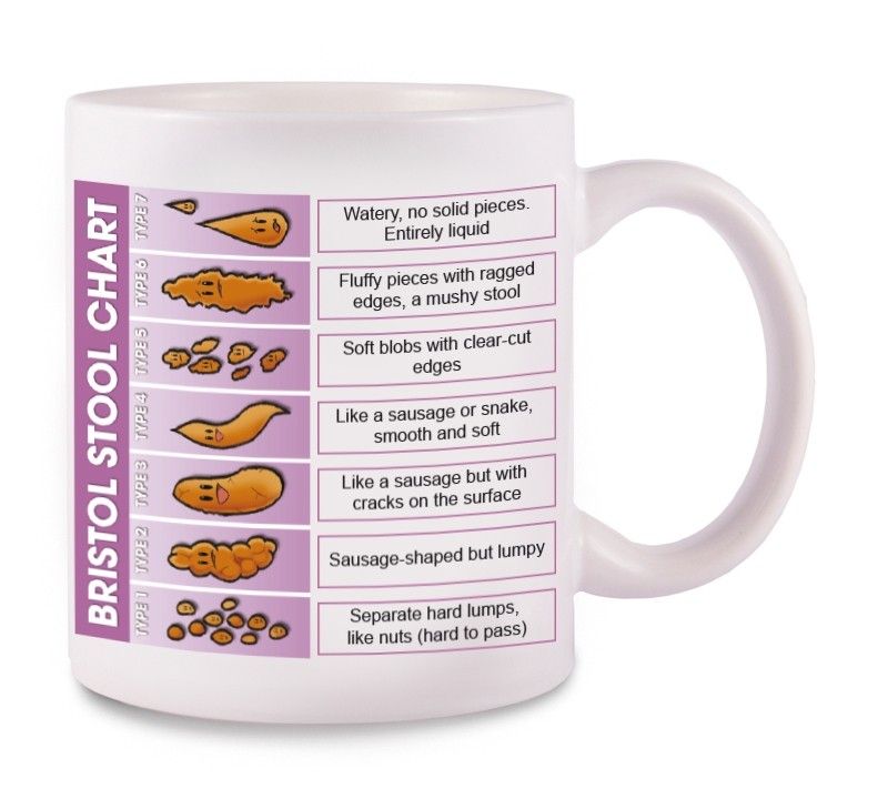 Mug Bristol Stool Chart | NursesDNA